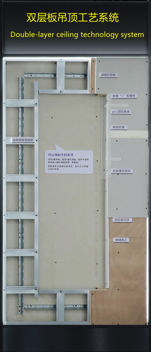 GY-07 Double-layer ceiling technology system - want to import ...