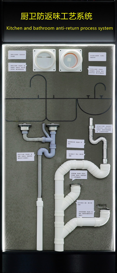 GY-010 Kitchen and bathroom anti-return process system - want to import ...